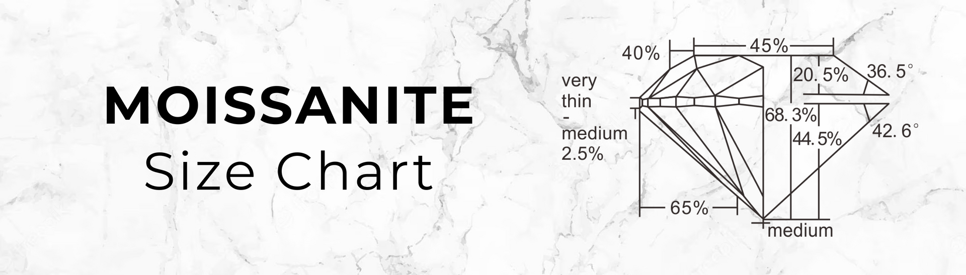 Moissanite Size Chart - Icecartel